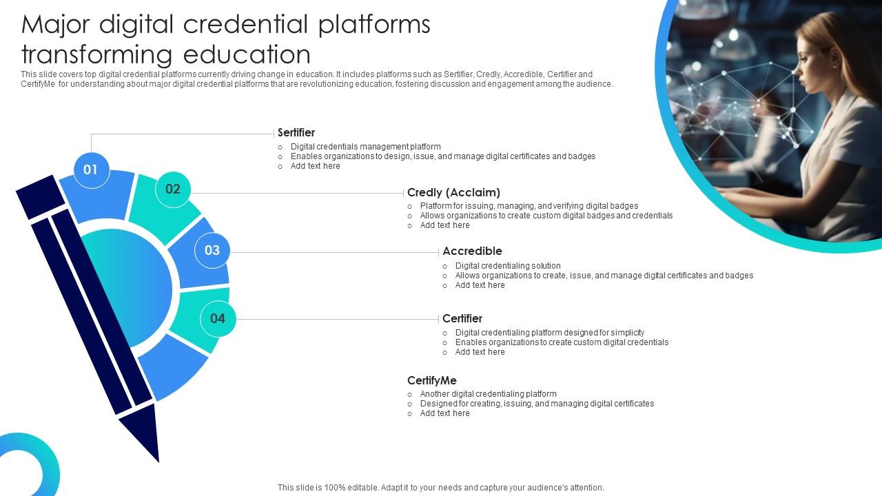 Blockchains Impact On Education Major Digital Credential Platforms Transforming Education Bct Ss