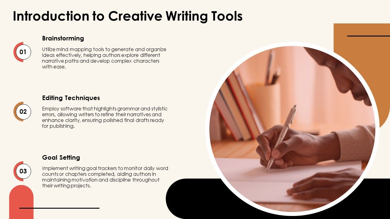 Top 10 Creative Writing PowerPoint Presentation Templates in 2026