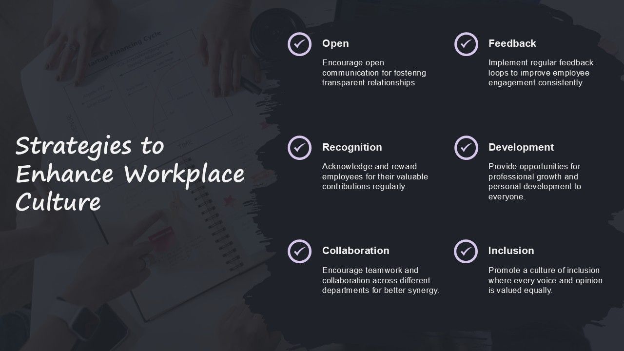 Boost Workplace Culture With Employee Empowerment Presentation PPT H