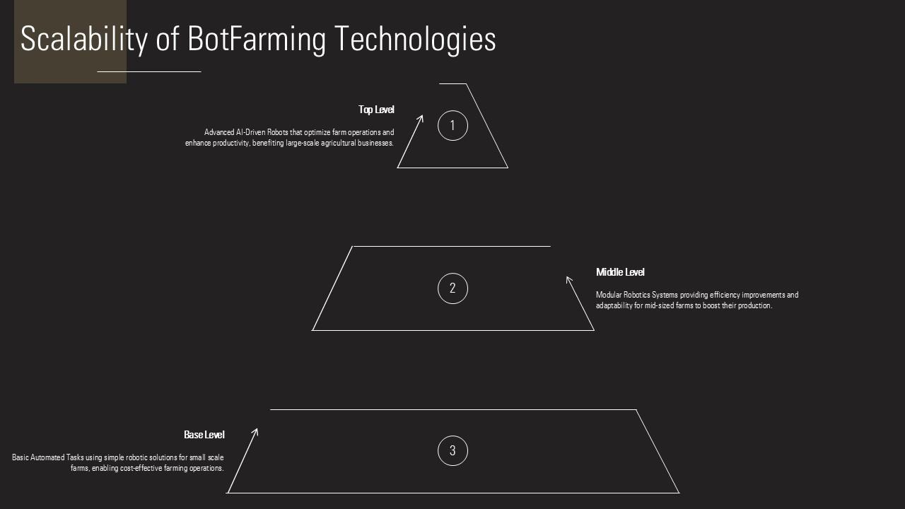 Top 10 Robotics slides PowerPoint Presentation Templates in 2026