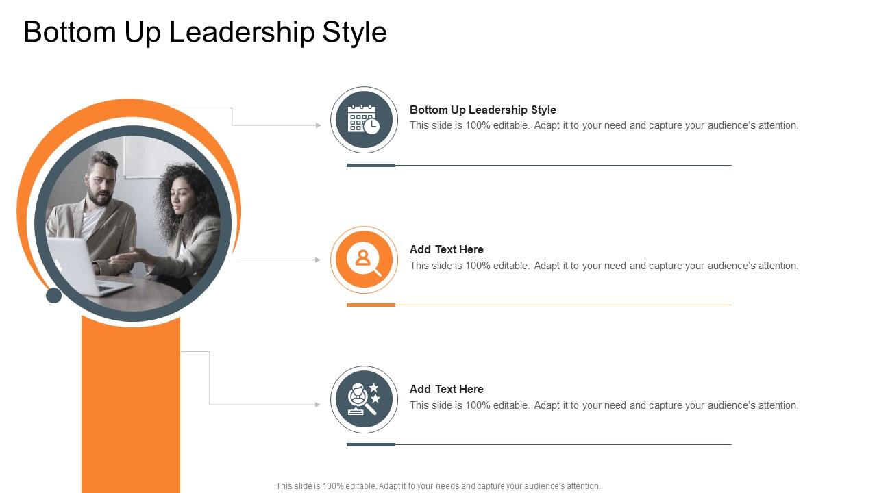 Bottom Up Leadership Style In Powerpoint And Google Slides Cpb PPT Example