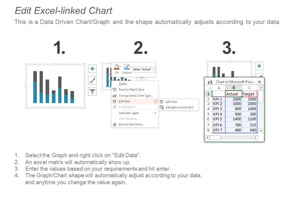 Top 10 Boxplot PowerPoint Presentation Templates in 2026