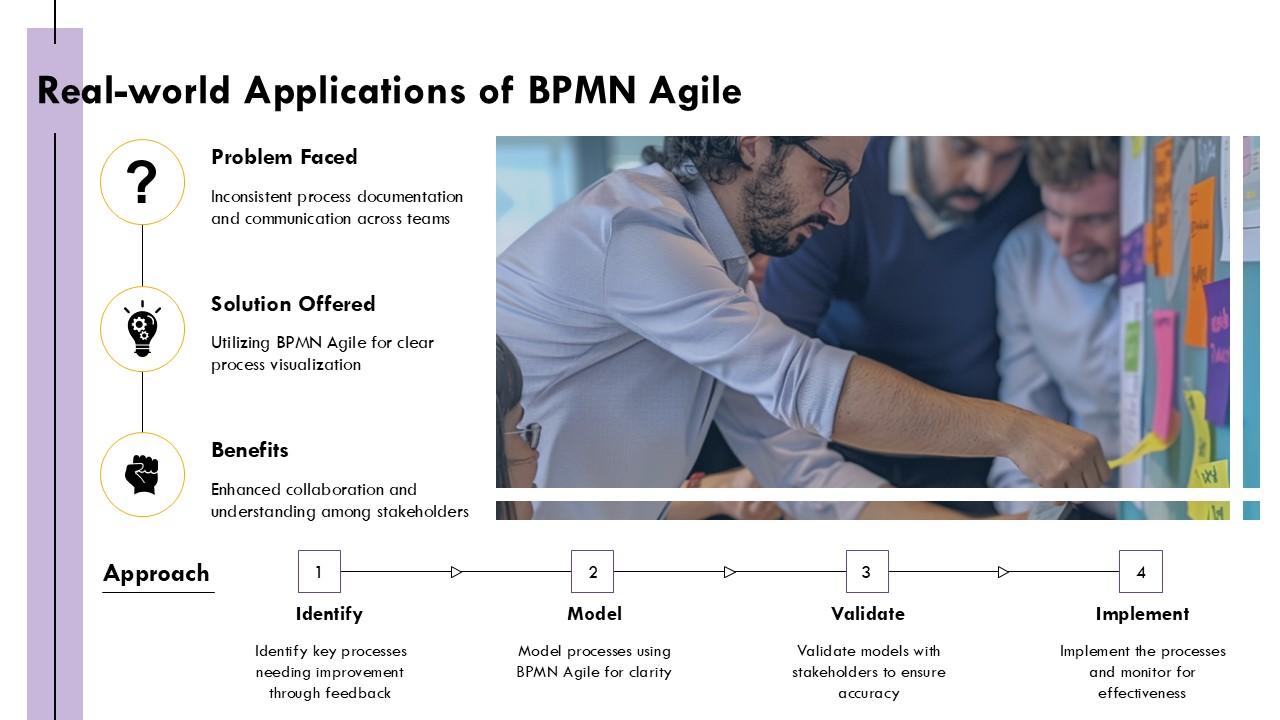 Top 10 Bpmn Powerpoint Presentation Templates In 2025