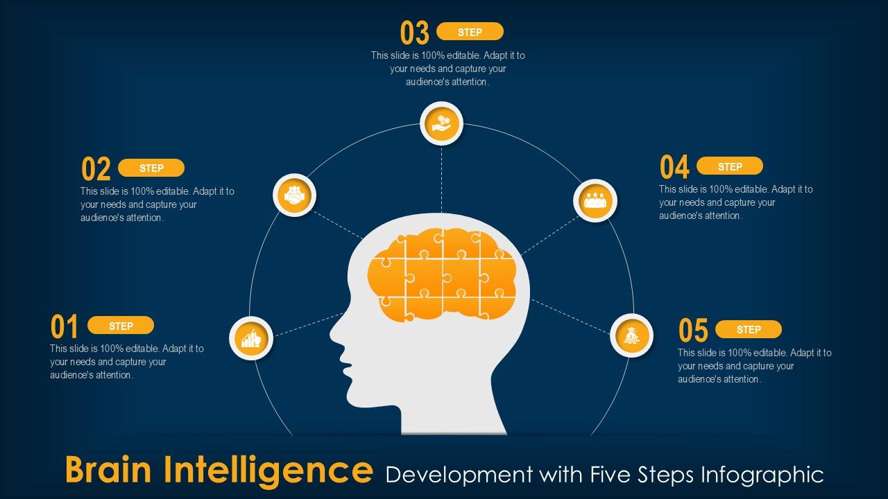 Infographic Brain Template Infographic Template With Head And Brain
