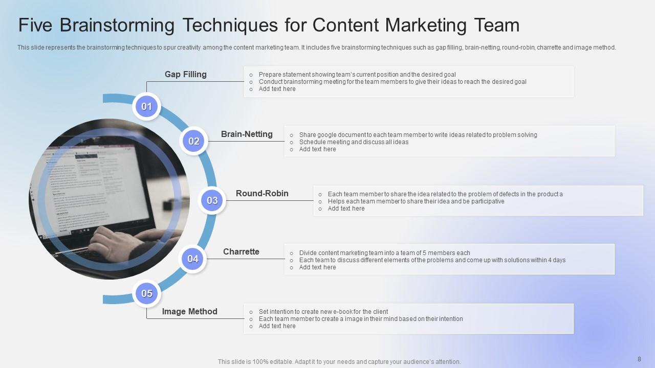Brainstorming Techniques Powerpoint Ppt Template Bundles | Presentation ... Brainstorming Techniques Powerpoint Ppt Template Bundles | Presentation ...