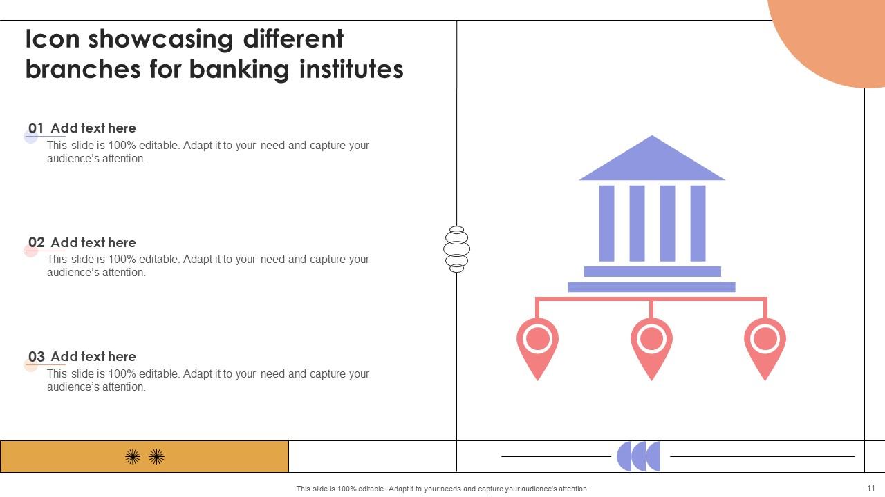 Branch Banking Powerpoint Ppt Template Bundles PPT Sample