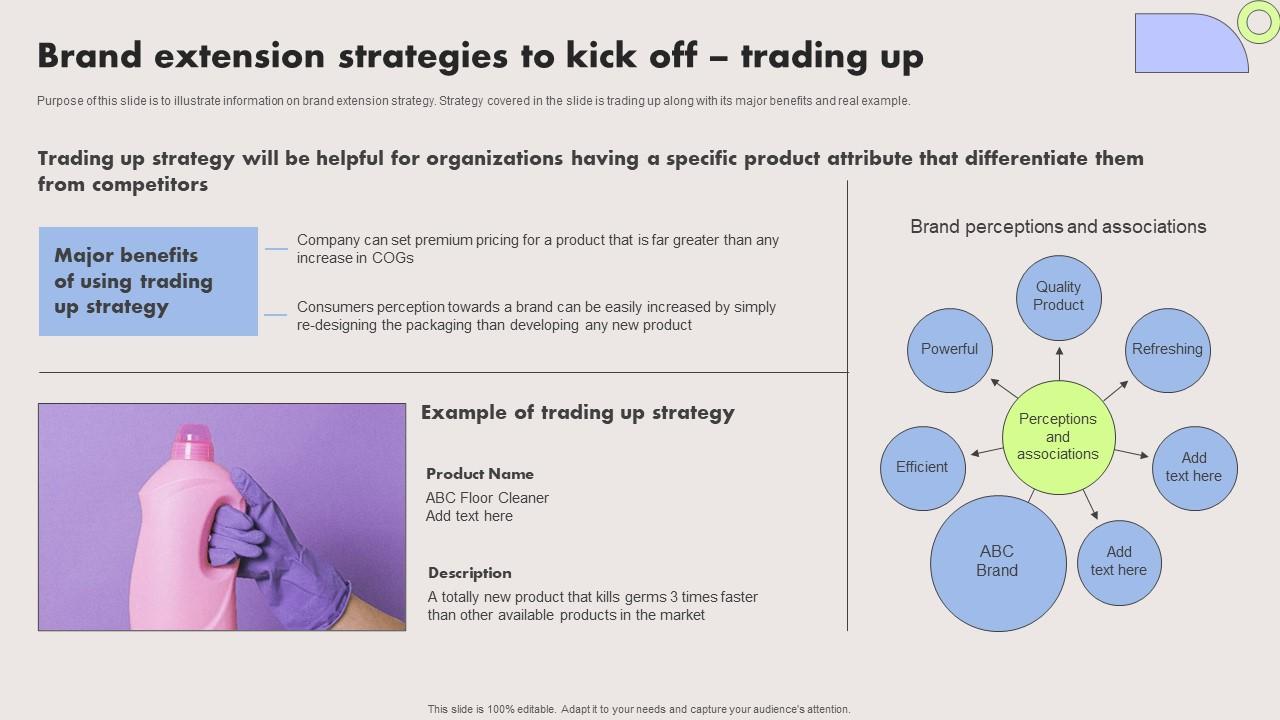 Brand Extension Strategies To Kick Off Trading Up PPT PowerPoint Brand Extension Strategies To Kick Off Trading Up PPT PowerPoint