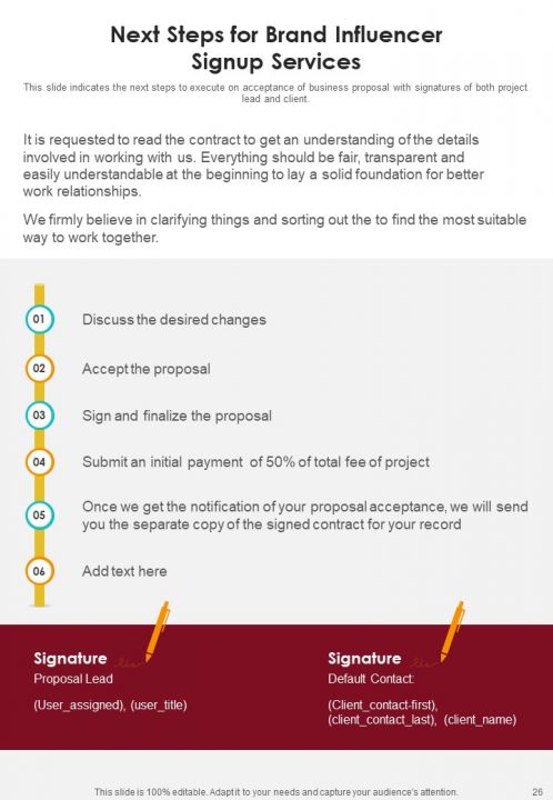 Top 10 Brand Influencer Signup Proposal PowerPoint Presentation ...