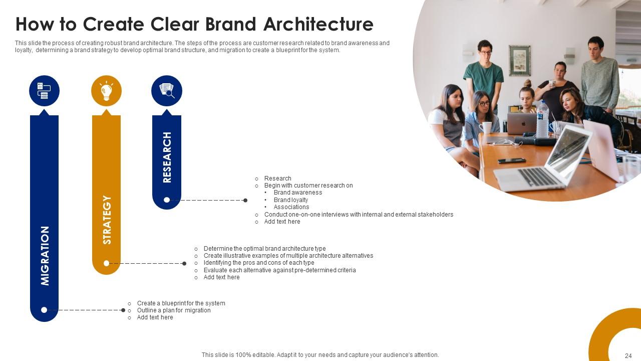 Top 10 Free It PowerPoint Presentation Templates in 2026