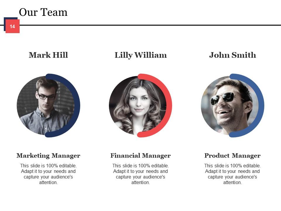 Top 10 Person Slide PowerPoint Presentation Templates in 2026