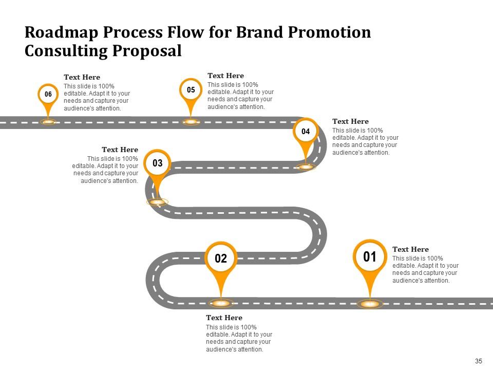 Brand Promotion Consulting Proposal Powerpoint Presentation Slides Presentation Graphics