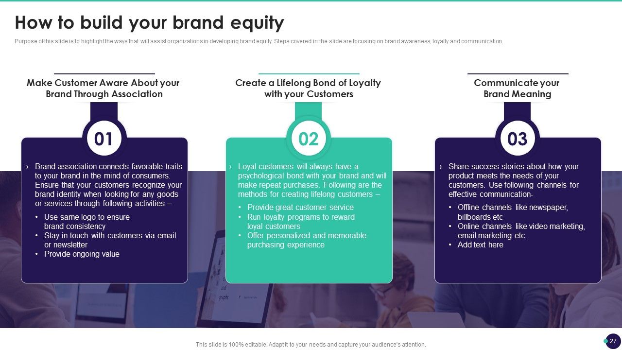 Top 10 Brand Value Measurement Guide PowerPoint Presentation Templates ...