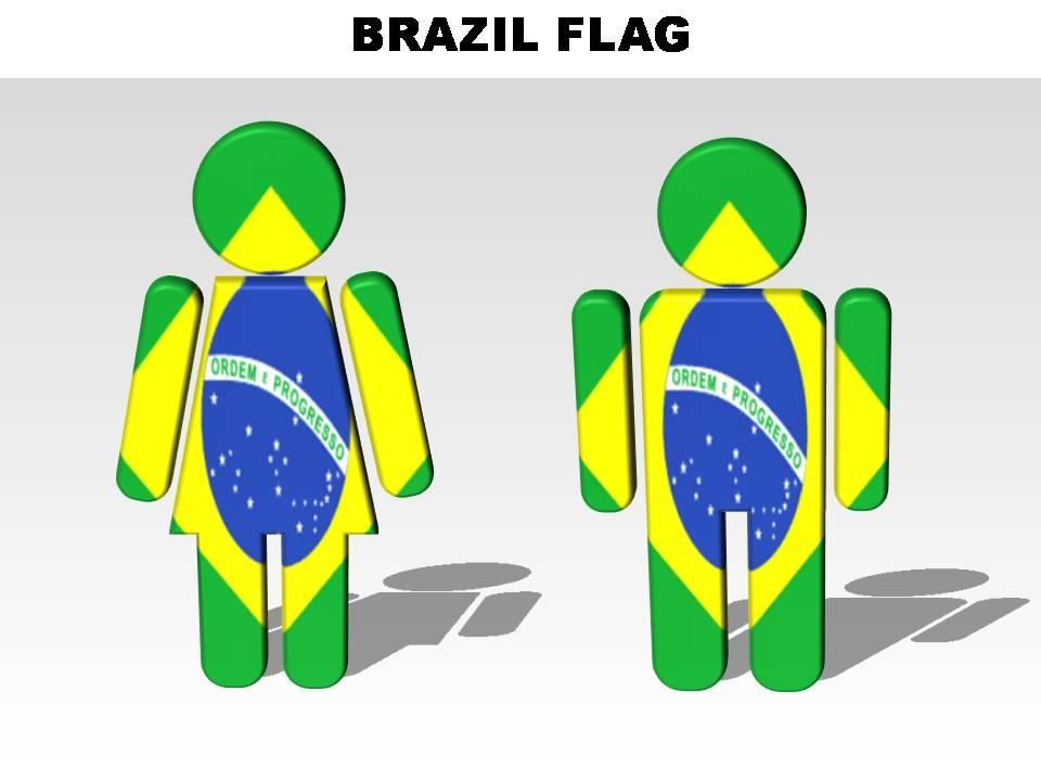 Top 10 Brazil PowerPoint Presentation Templates in 2026