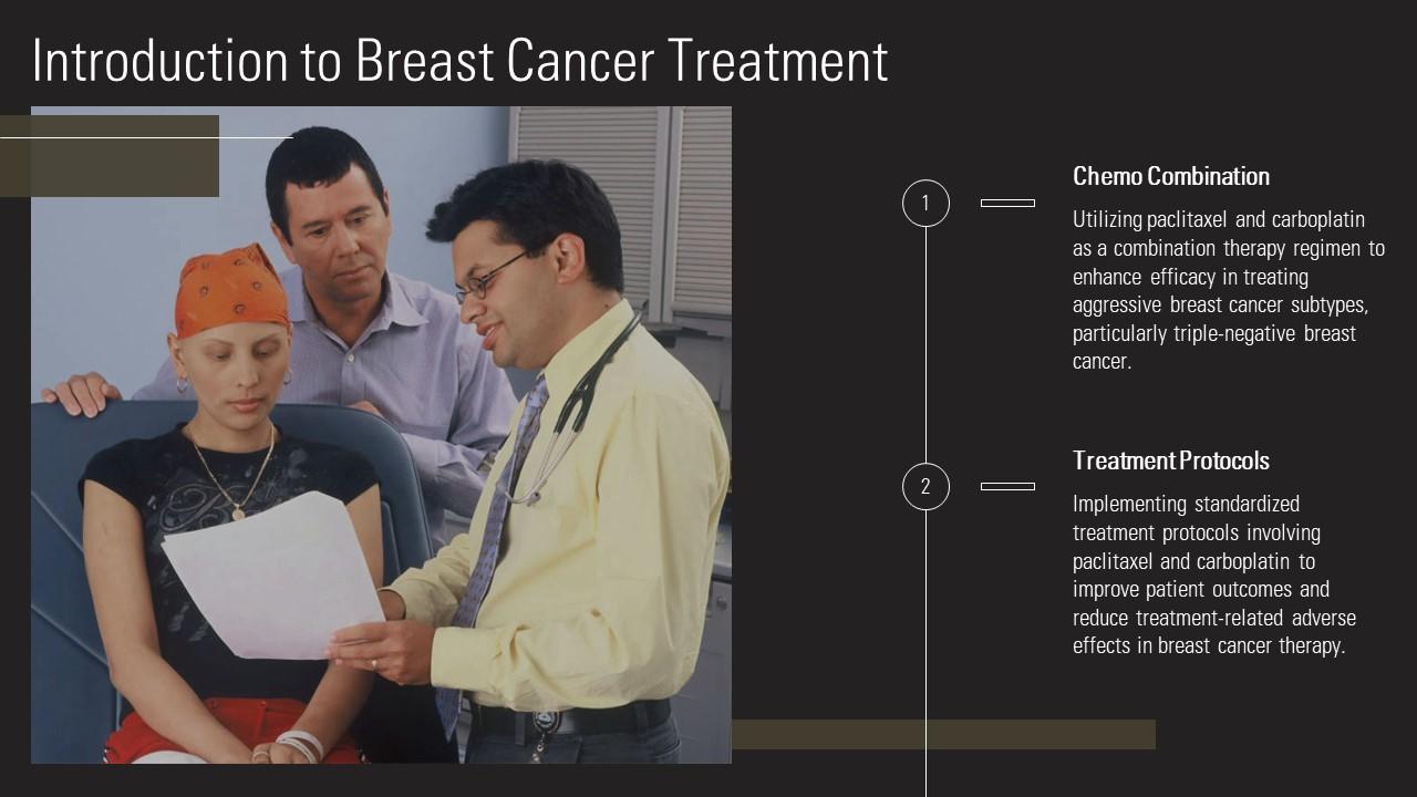 Breast Cancer Paclitaxel Carboplatin Ppt Sample Acp Ppt Example