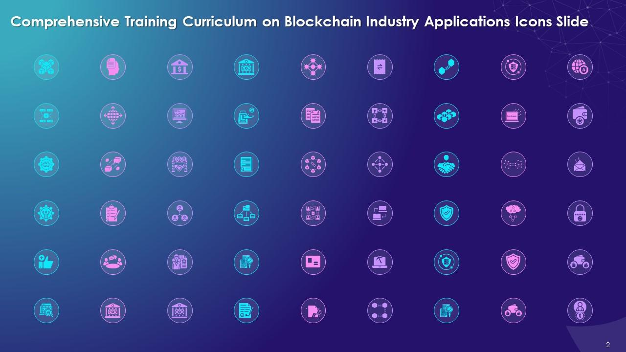 Brief Overview Of Education Industry Training Ppt PPT Template Brief Overview Of Education Industry Training Ppt PPT Template