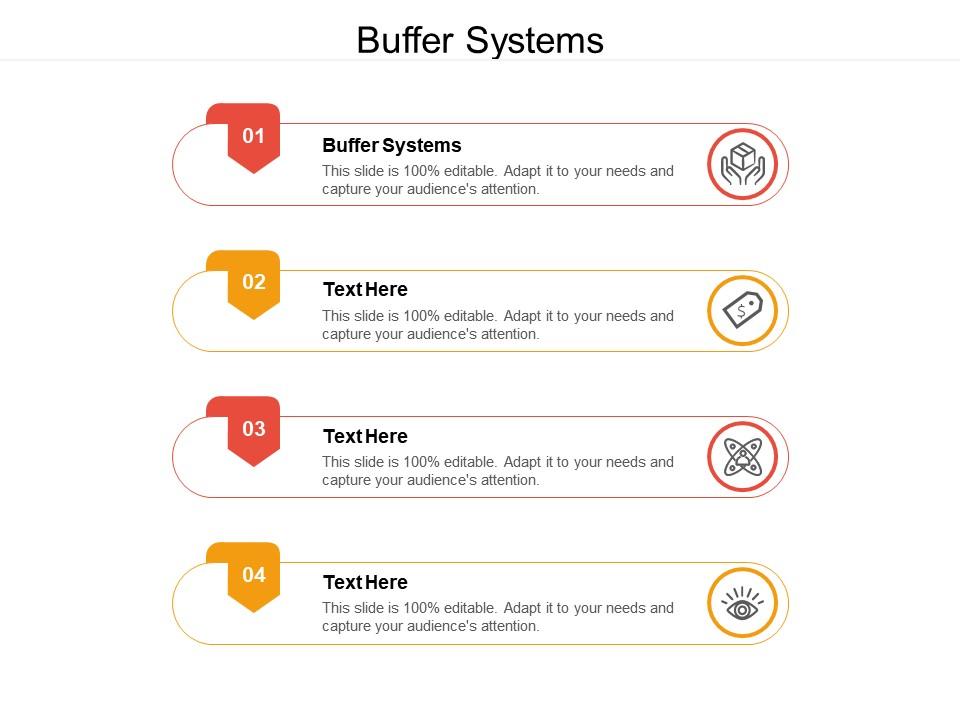 Buffer Systems Ppt Powerpoint Presentation Styles Icons Cpb