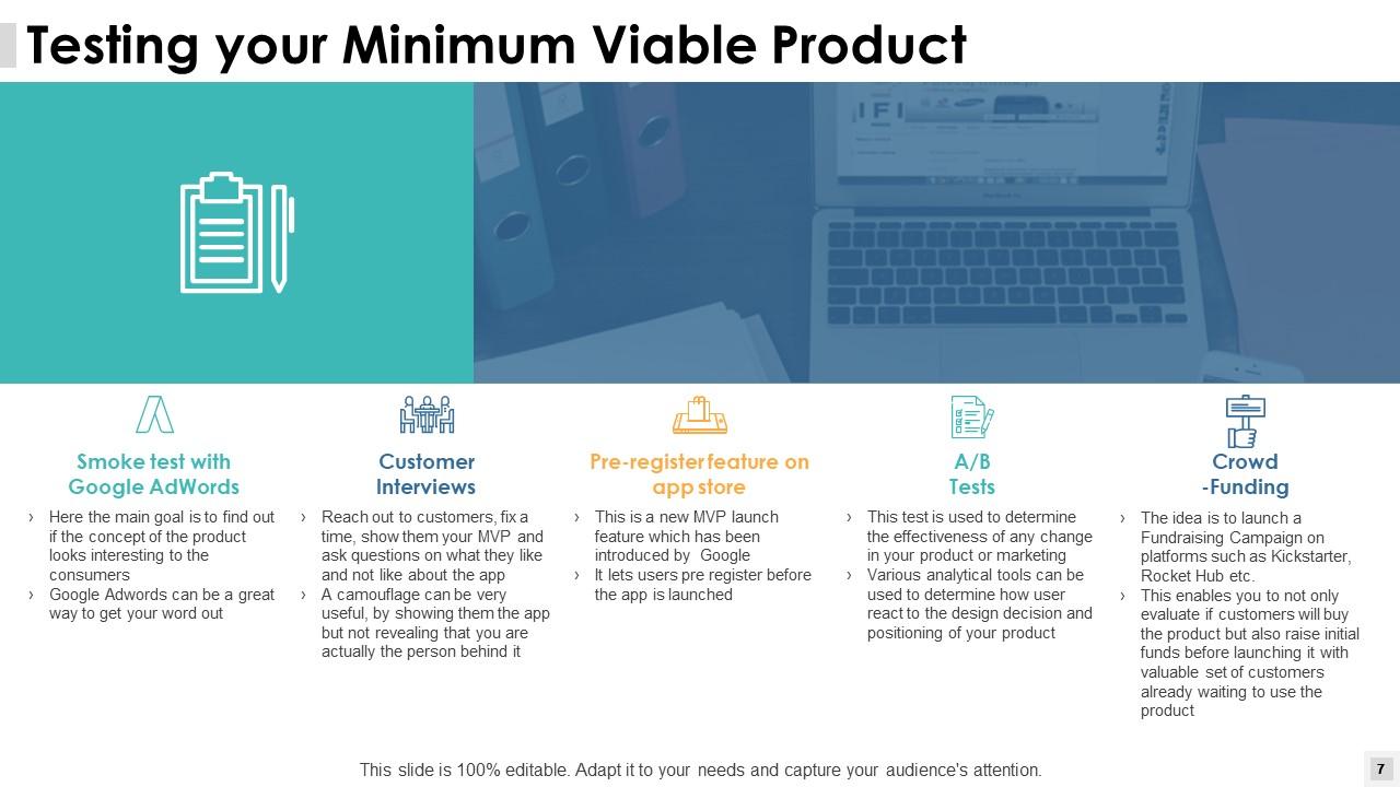 Build A Minimum Viable Product Powerpoint Presentation Slides Presentation Graphics