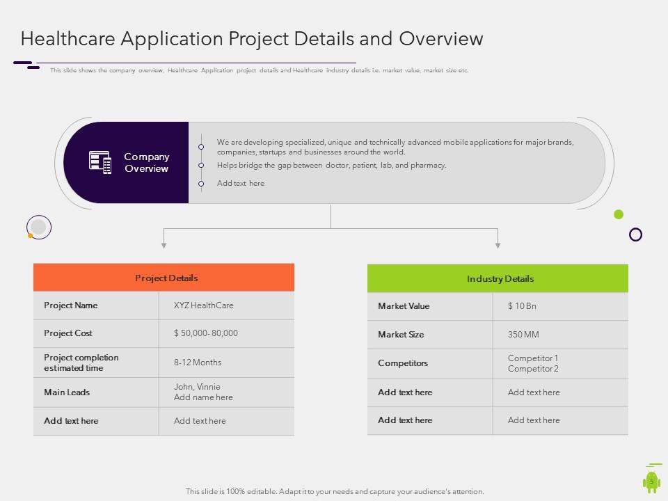 Build And Deploy Android Application Development Powerpoint Presentation Slides | Presentation ...
