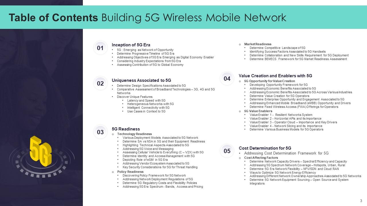 Building 5g Wireless Mobile Network Powerpoint Presentation Slides Ppt