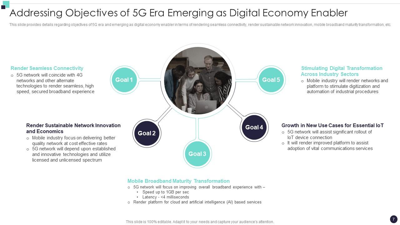 Building 5g Wireless Mobile Network Powerpoint Presentation Slides Ppt