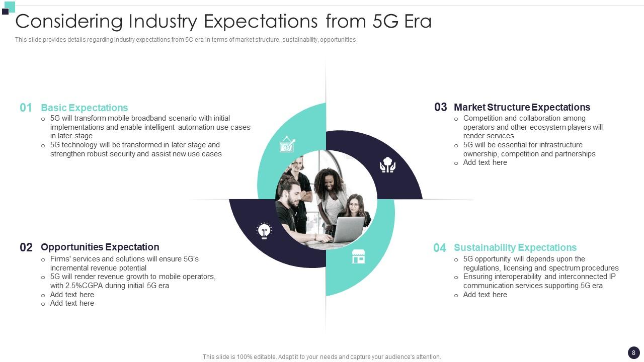 Building 5g Wireless Mobile Network Powerpoint Presentation Slides Ppt
