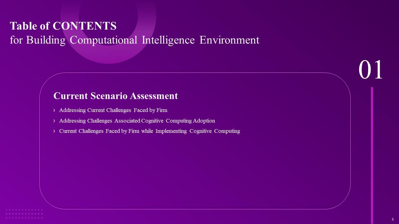 Building Computational Intelligence Environment Powerpoint Presentation