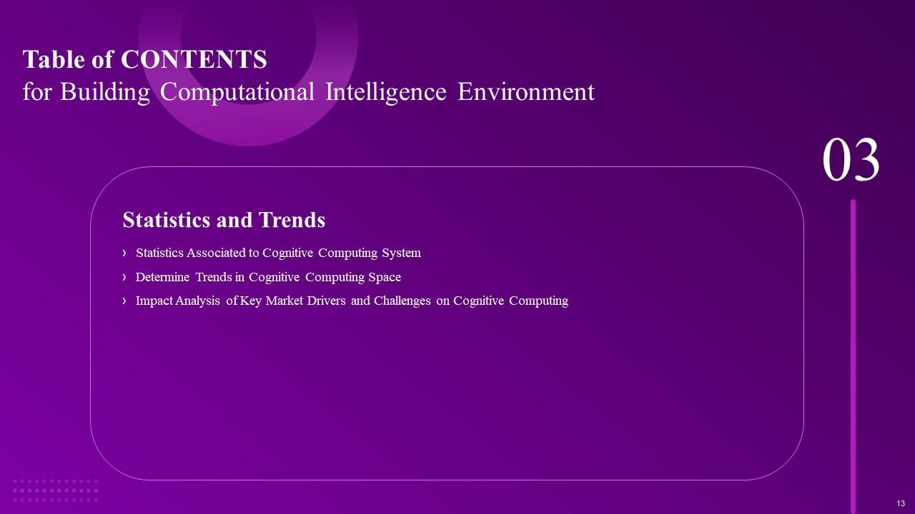 Building Computational Intelligence Environment Powerpoint Presentation