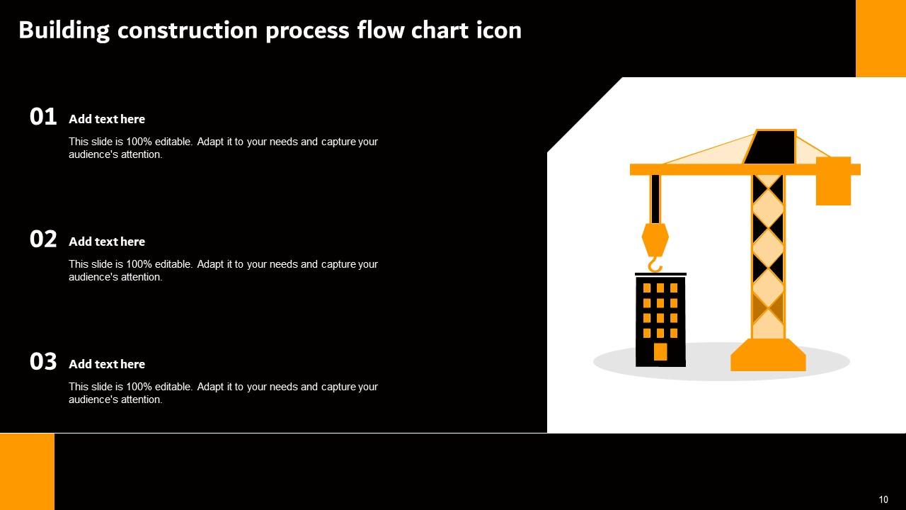 Building Construction Process Flow Chart Powerpoint Ppt Template ... Building Construction Process Flow Chart Powerpoint Ppt Template ...