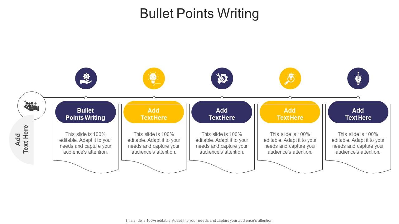 Bullet Points Writing In Powerpoint And Google Slides Cpb PPT Slide