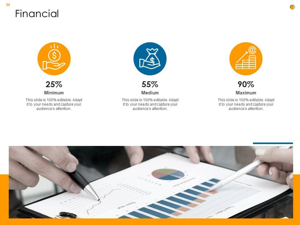 Top 10 Business Analysis Methodology PowerPoint Presentation Templates ...