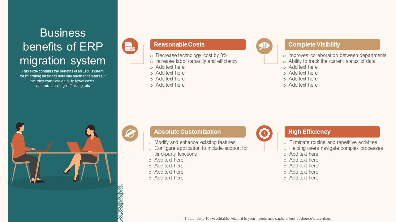 Business Benefits Of ERP Migration System PPT Presentation