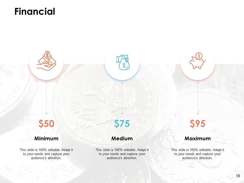 Top 10 Business Budget Presentation PowerPoint Presentation Templates ...