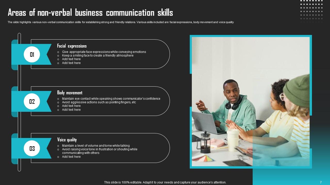 Business Communication Skills Powerpoint Ppt Template Bundles PPT Sample