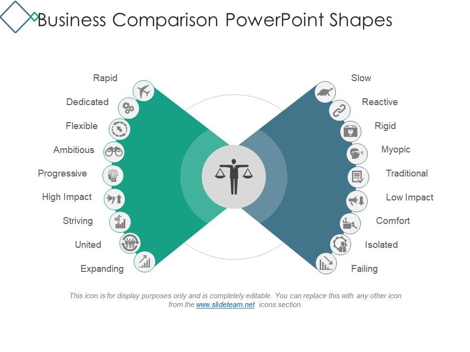 Business comparison powerpoint shapes | Presentation Graphics ...