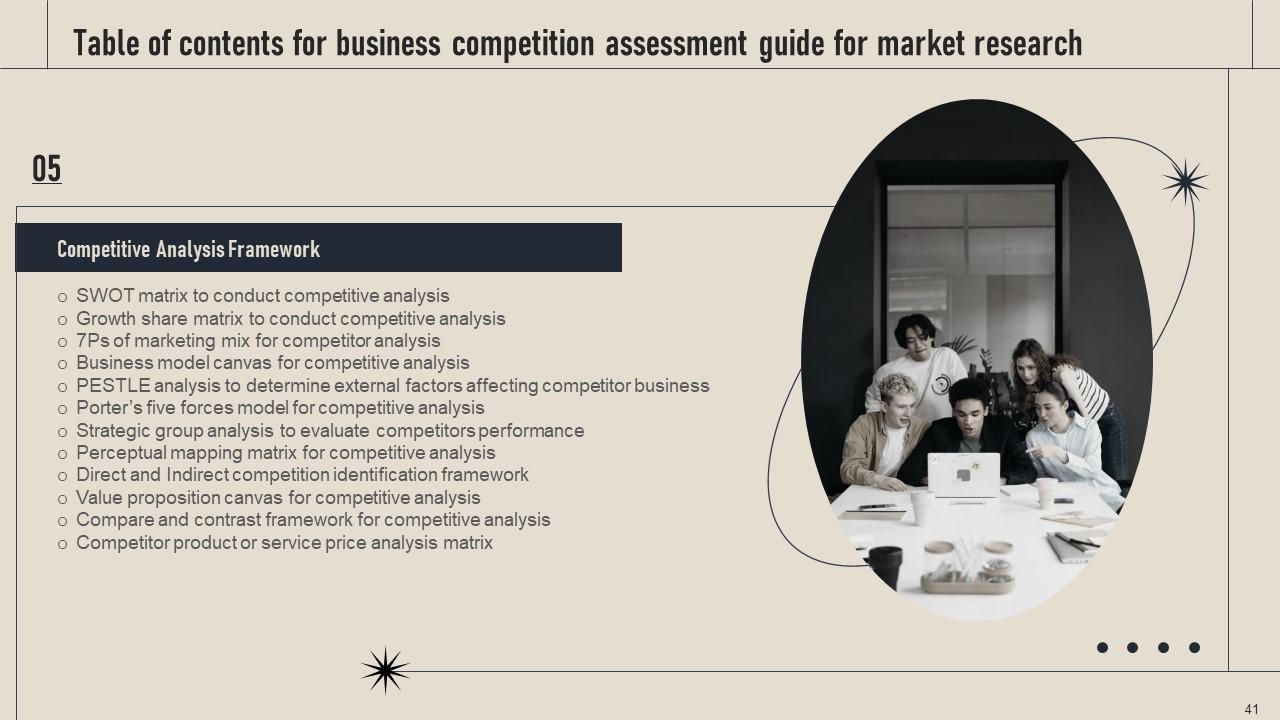 Top 10 Business Competition PowerPoint Presentation Templates in 2026