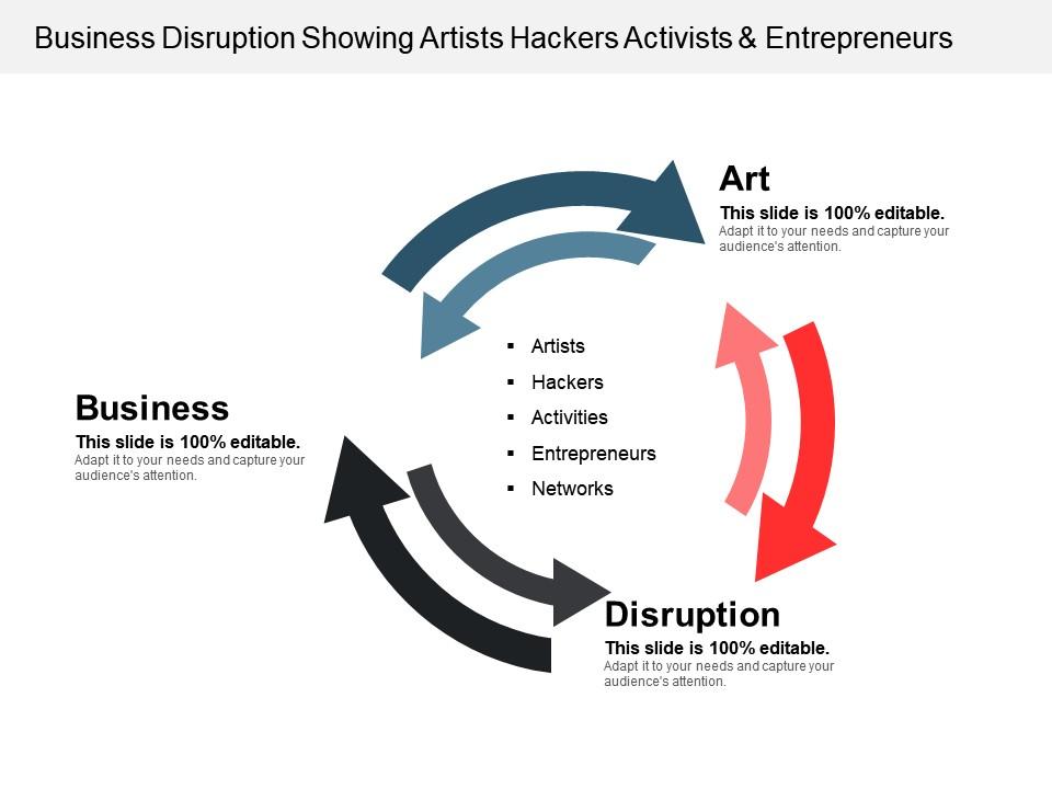 Business Disruption Showing Artists Hackers Activists And Entrepreneurs ...