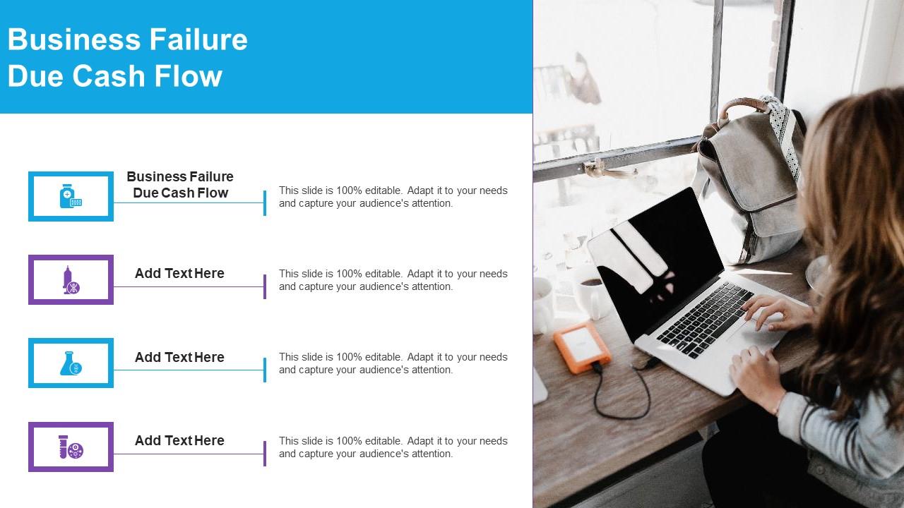 Top 10 Failure Analysis Flow PowerPoint Presentation Templates in 2026