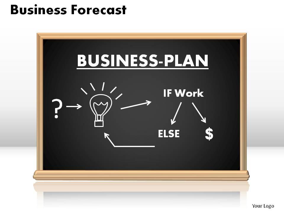 Business Forecast Powerpoint Presentation Slides Powerpoint Shapes