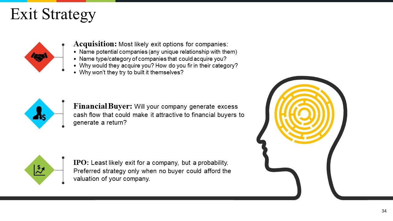 Top 10 Value Proposition PowerPoint Presentation Templates in 2025 Top 10 Value Proposition PowerPoint Presentation Templates in 2025