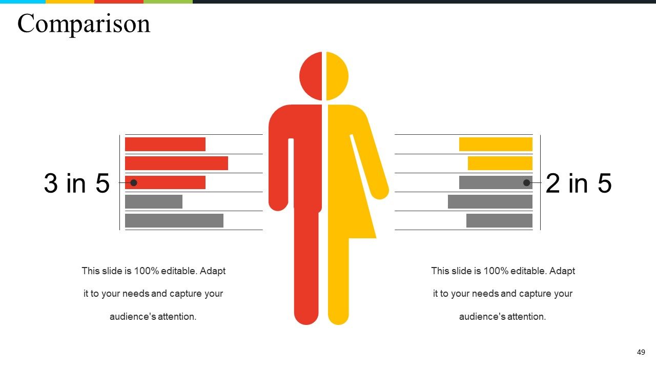 Top 10 Value Proposition PowerPoint Presentation Templates in 2025 Top 10 Value Proposition PowerPoint Presentation Templates in 2025