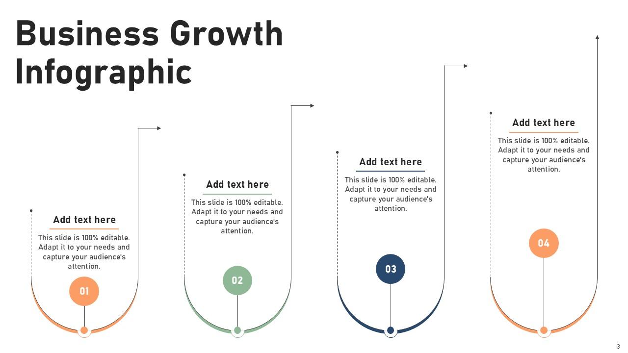 Business Growth Infographic Bundle Powerpoint Ppt Templates And Slides ...