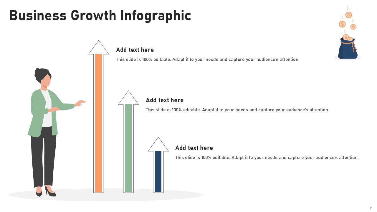 Business Growth Infographic Bundle Powerpoint Ppt Templates And Slides ...