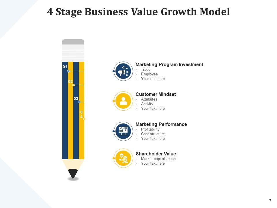 Business Growth Value Price Strategy Customer Segmentation Base ...
