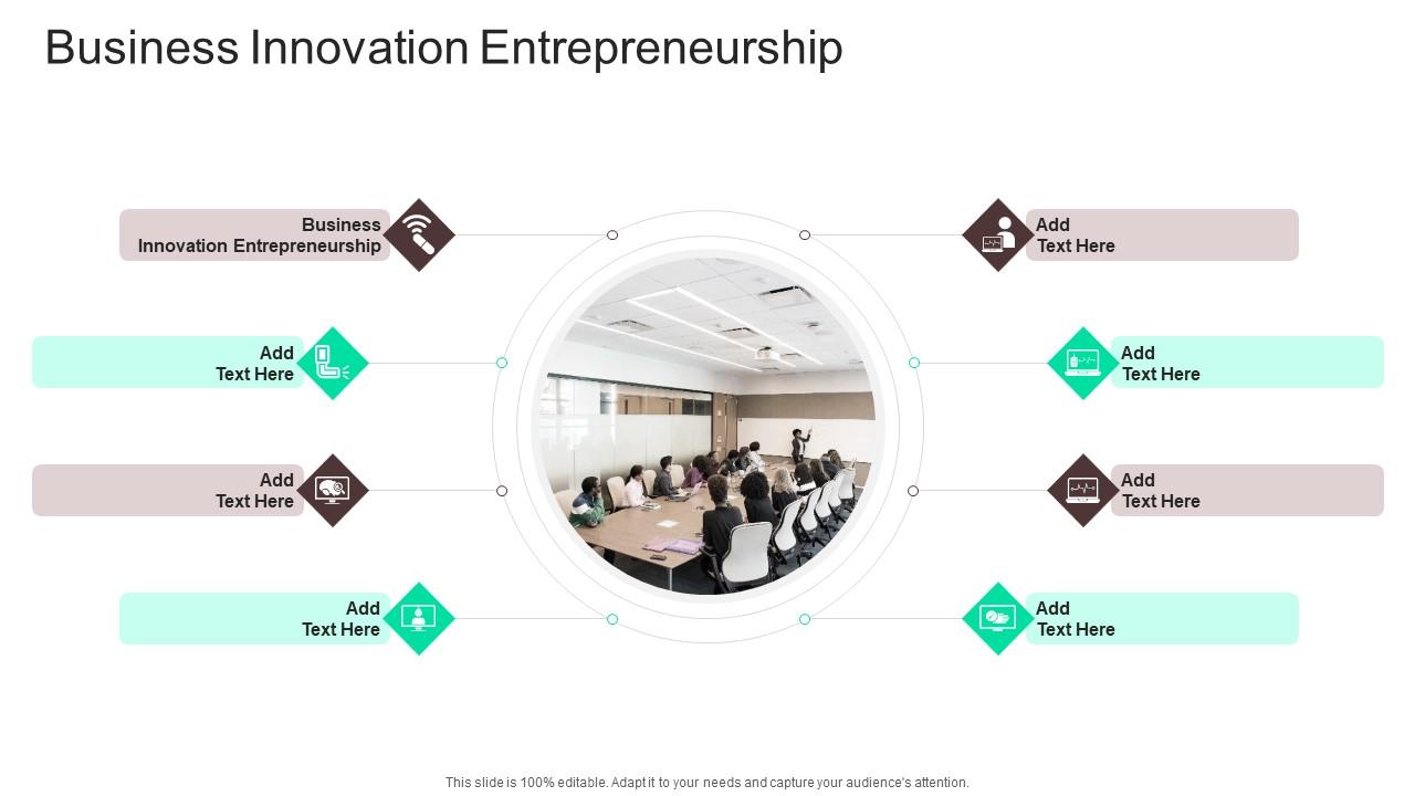 Top 10 Innovation And Entrepreneurship PowerPoint Presentation ...