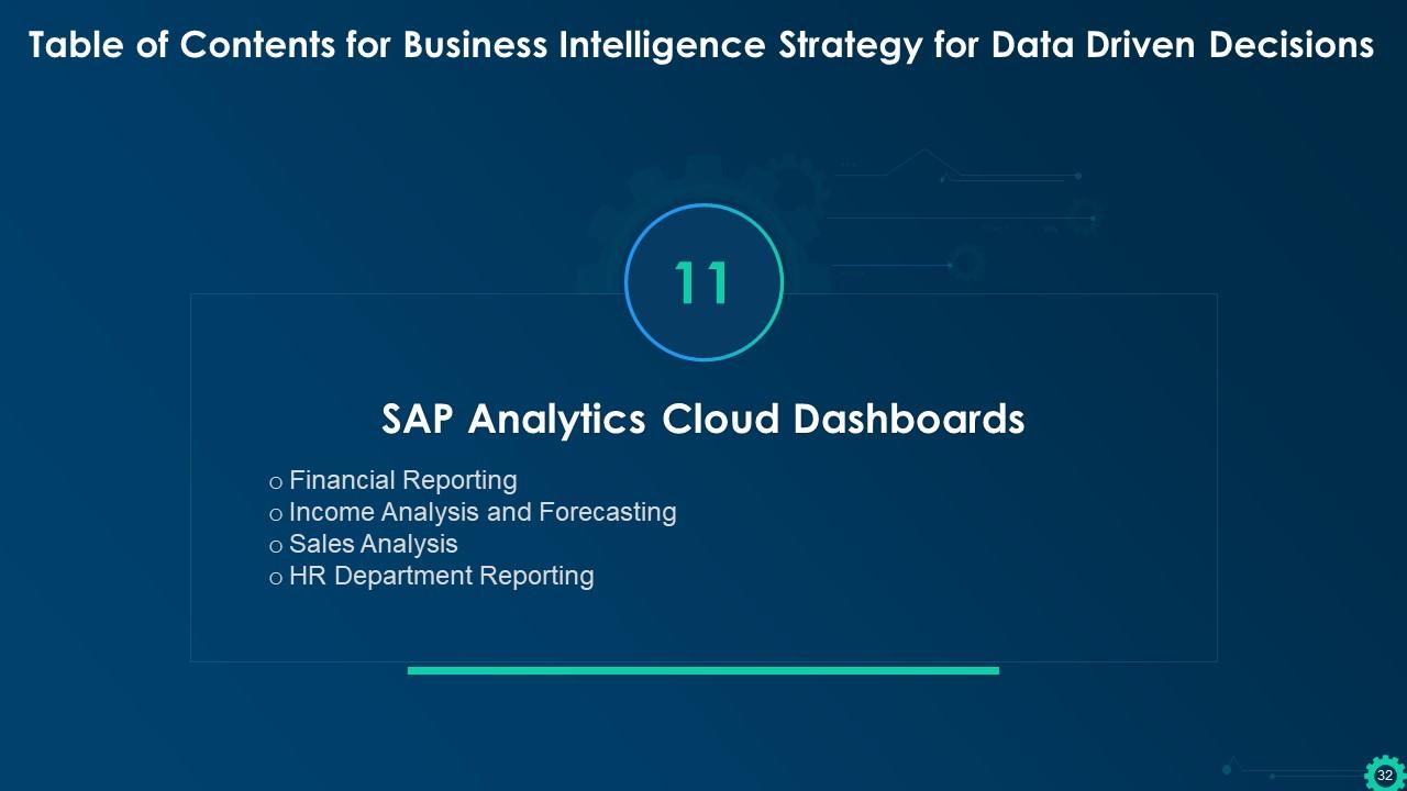 Business Intelligence Strategy For Data Driven Decisions Powerpoint ...