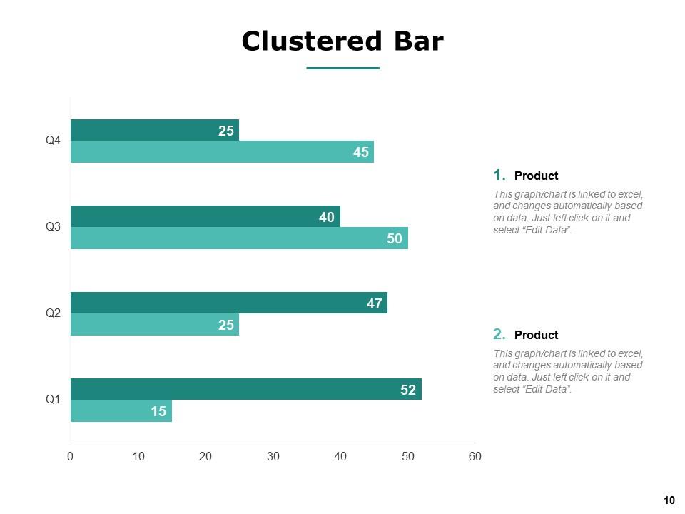 Top 10 Research Findings PowerPoint Presentation Templates in 2026