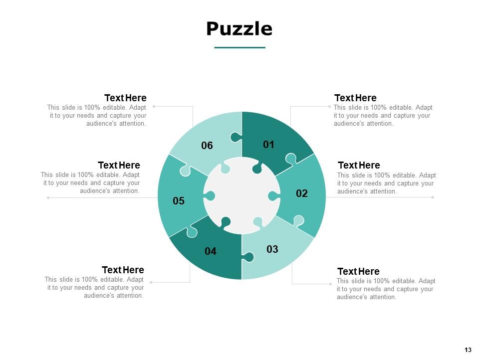 Business Key Findings Powerpoint Presentation Slides | Presentation ...