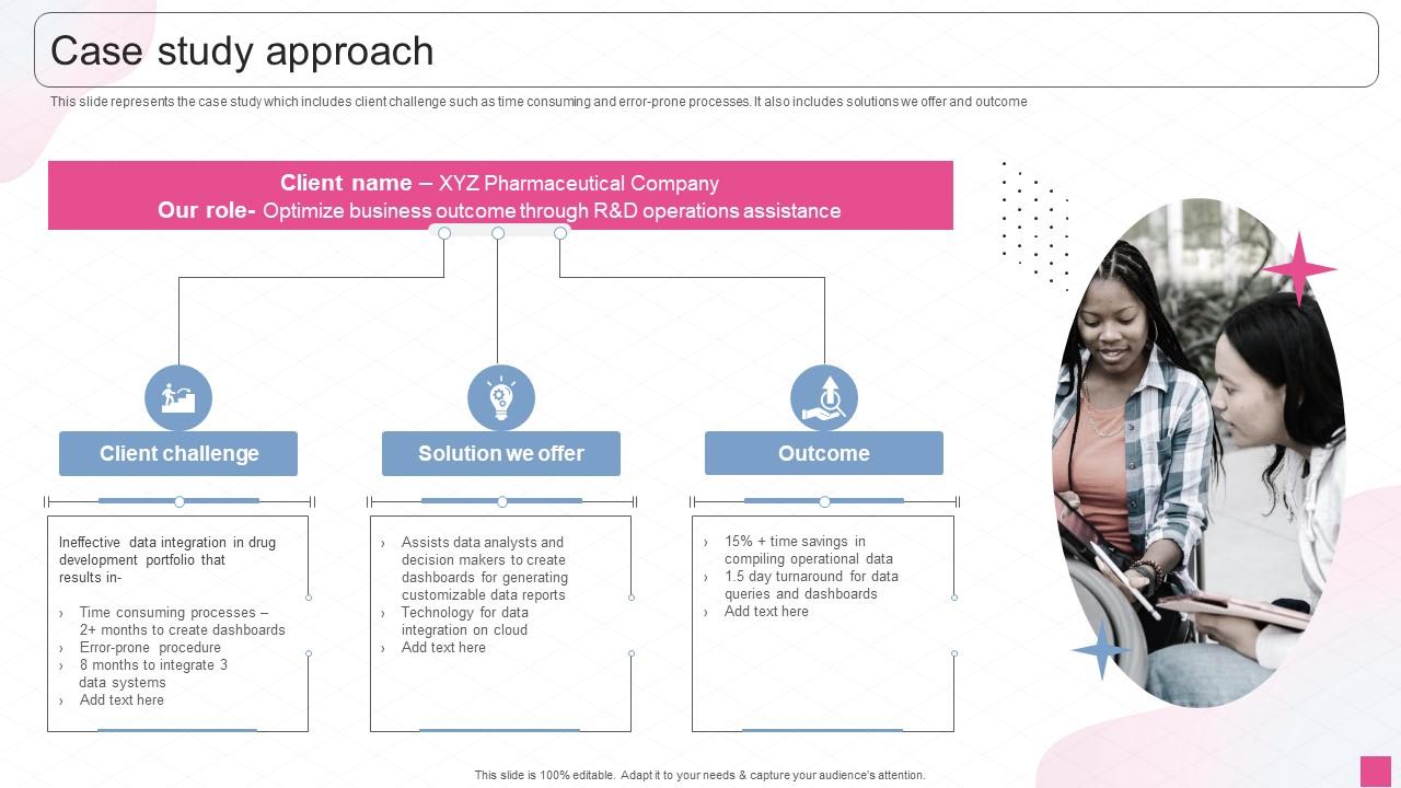 Business Management Consultancy Company Profile Case Study Approach PPT Slide