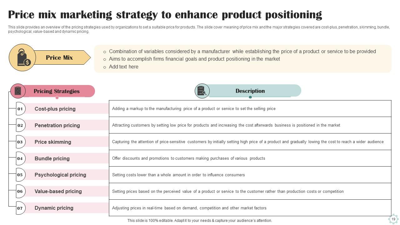 Top 10 Business Operational Efficiency Approach PowerPoint Presentation ...