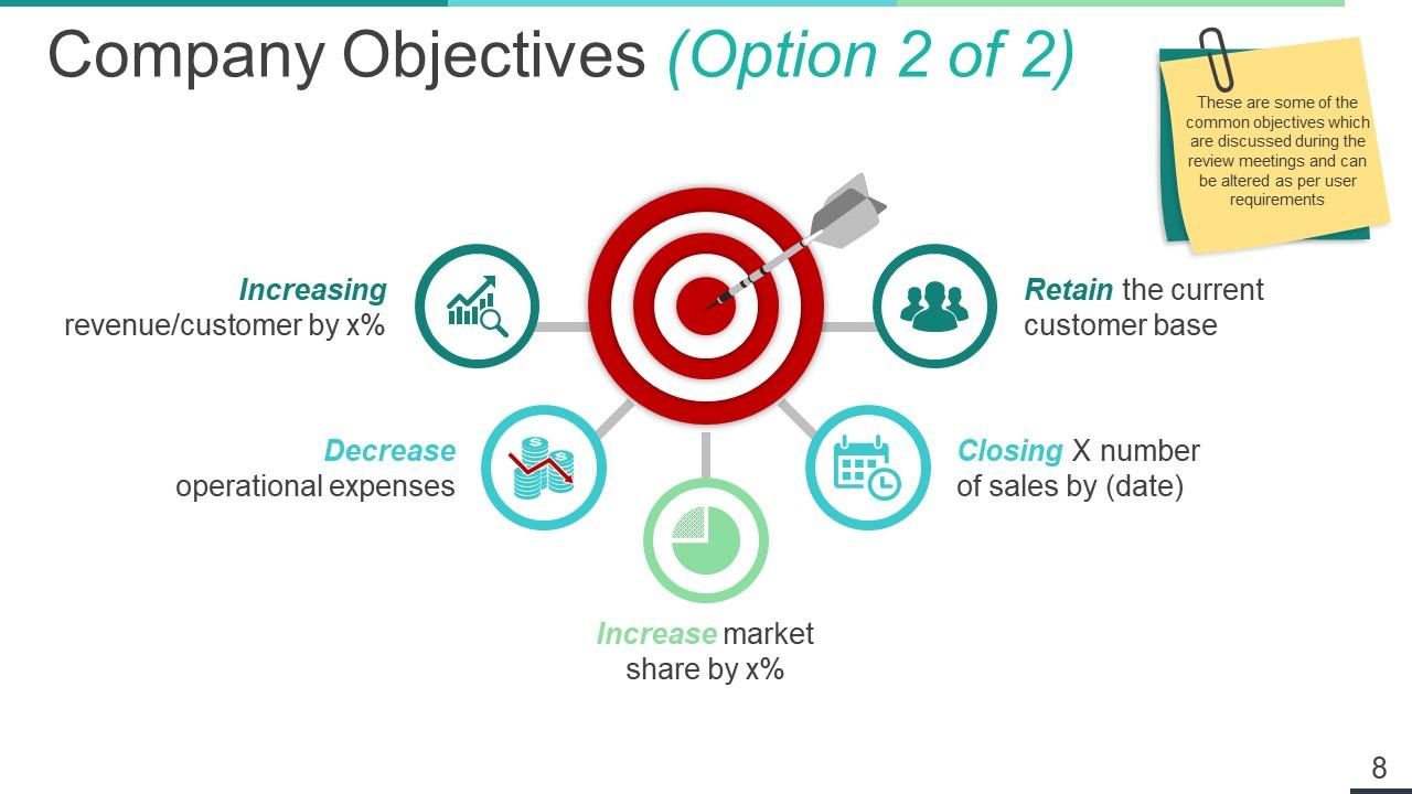 Top 10 It Risk PowerPoint Presentation Templates in 2026